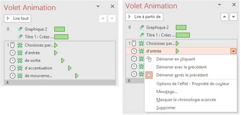 Maîtrisez les animations PowerPoint en moins d 1h Bureautique efficace