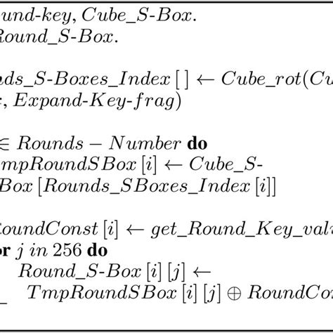 algorithm 1 dynamic cube‐s‐box construction download scientific diagram