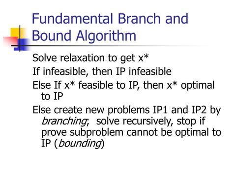 ppt introduction to integer programming modeling and methods powerpoint presentation id 288638