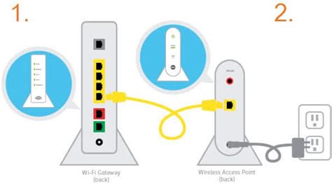 How To Hook Up Att Uverse