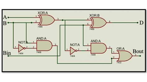 verilog code for half and full subtractor using structural modeling