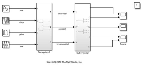 simplify subsystem and model interfaces with bus element ports matlab and simulink