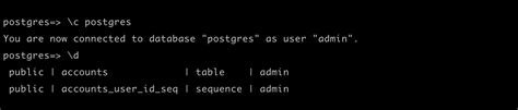 getting started with spring boot with postgres async queue