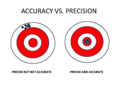 adjustment computations statistics and least squares in surveying