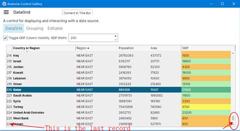 solved how to modify the placement of datagrid vertic
