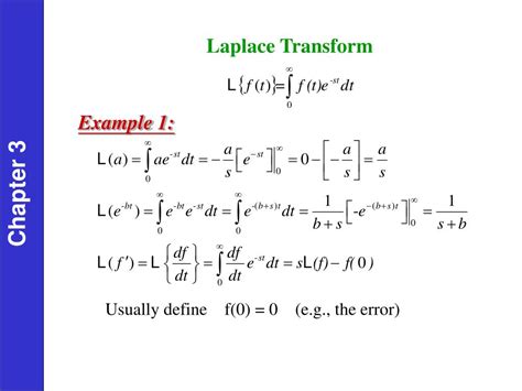 ppt the inverse laplace transform powerpoint presenta