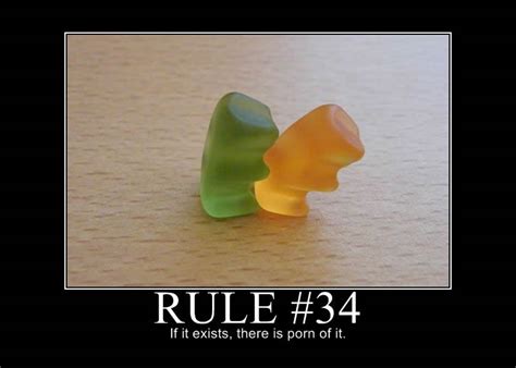 Sweet Delicious Rule 34 Rule 34 Know Your Meme CLOOBX HOT GIRL