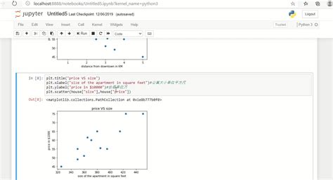 python机器学习machine learning part4 多元线性回归 如何数据划分） 哔哩哔哩 bilibili