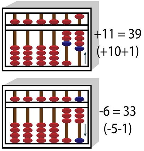 two rows of abacuss are shown with the numbers on them and one row is numbered