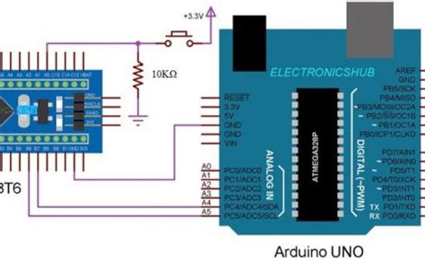 interfacing i2c lcd with stm32f103c8t6 stm32 i2c lcd tutorial images