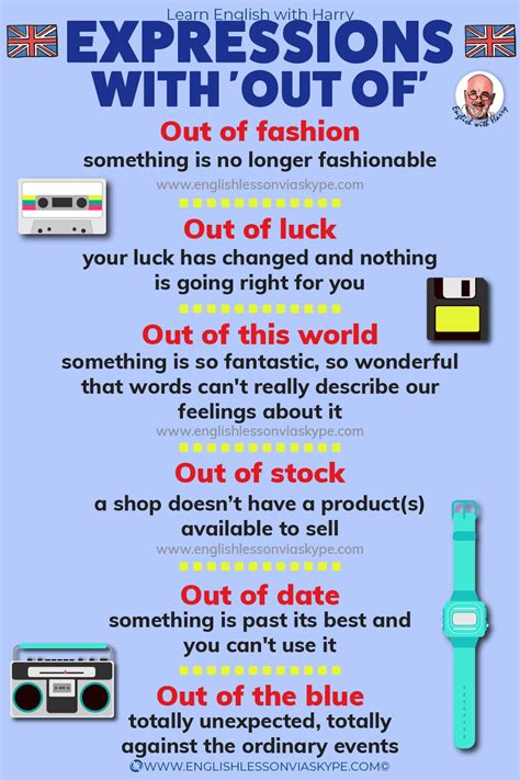How To Express Agreement Partial Agreement And Disagreement In English