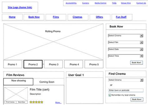 8 Cara Mudah Membuat Wireframe TechForID TechForID