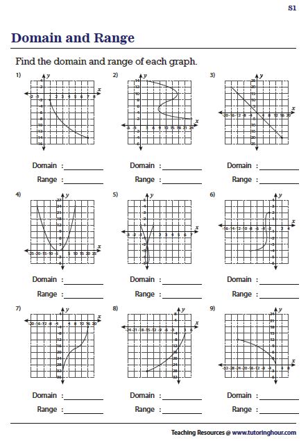 function domain and range worksheet