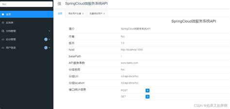 springboo3 0集成knife4j4 1 0（swagger3） knife4j openapi3 jakarta spring boot starter csdn博客