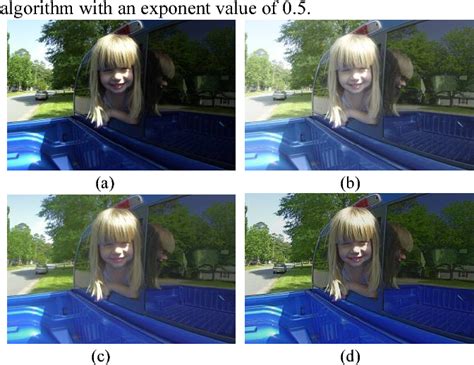 figure 1 from color image enhancement method using a space variant luminance map semantic scholar