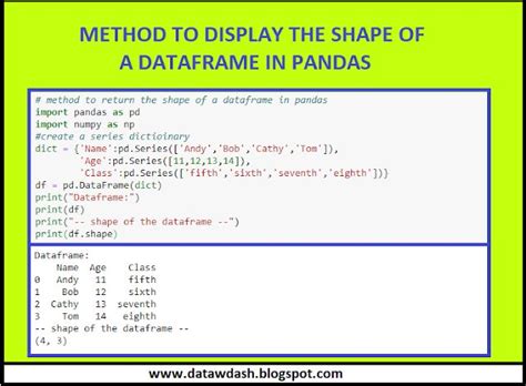 method to display the shape of a dataframe in pandas method panda shapes