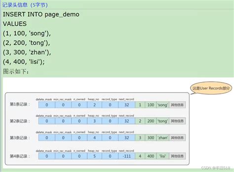 mysql进阶索引篇02——innodb存储引擎的数据存储结构 innodb引擎的存储结构 csdn博客