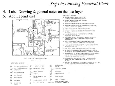 Electrical Notes On Drawings Atelier Yuwa Ciao Jp