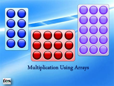 multiplication using arrays by tesspecialneeds teaching resources tes