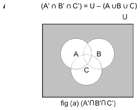 what is the formula for a intersection b intersection c