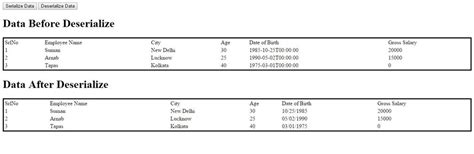 Json Date Serialization Format