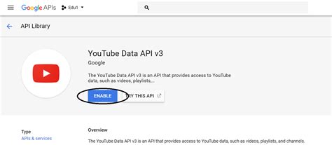 Youtube Data In Python Sudharsan Asaithambi