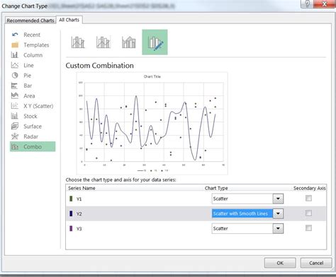 advanced graphs using excel xy plots tricks and modifications