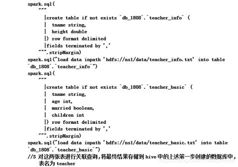 spark系列 sql详解 spark sql csdn博客