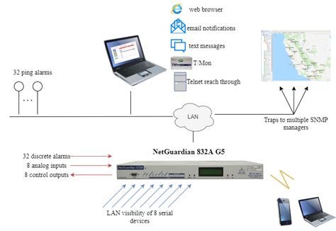 the difference between the original ladder logic program and the one running in the plc juicehow