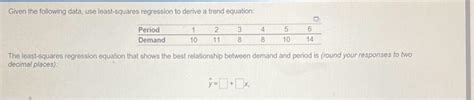 solved given the following data use least squares