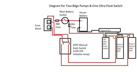 How To Wire Float Switch To Bilge Pump Shoreline Marine Bilg