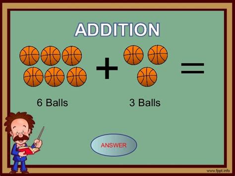addition and subtraction ppt