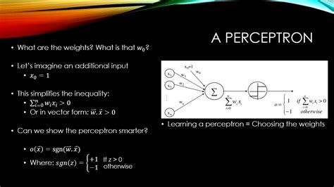 the perceptron training rule ml dawn