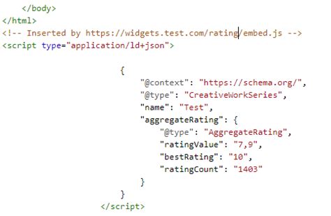 Reactjs React Helmet Adds Outside Stack Overflow