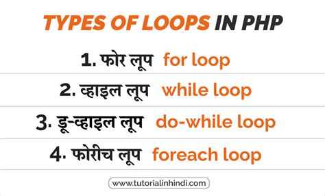 loops in php in hindi php लूप और इसके प्रकार tutorial in hindi