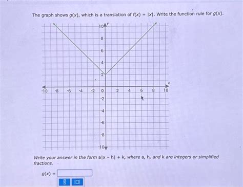 solved the graph shows g x which is a translation of