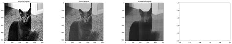1d tv denosing using condat algorithm — compressed sensing
