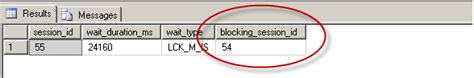 how to identify blocking in sql server