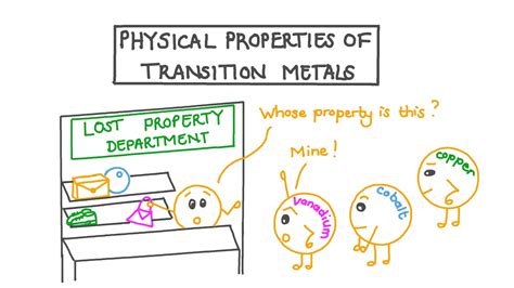 Lesson Physical Properties Of Transition Metals Nagwa