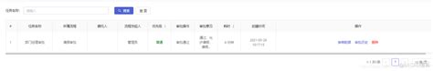 java整合activiti工作流，前端适配vue，流程在线绘制设计器，适配在线表单引擎 51cto博客 java工作流引擎开发activiti