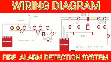DIAGRAM Wiring Diagram Of Conventional Fire Alarm System MYDIAGRAM