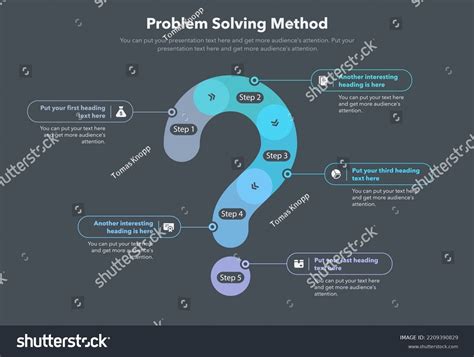 problem solving process template five steps stock vector royalty free 2209390829 shutterstock