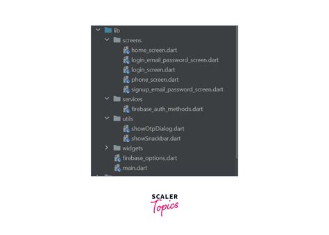 How To Use Firebase Auth In Flutter Scaler Topics