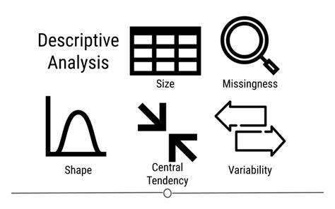 chapter 5 modeling data in the tidyverse tidyverse skills for data science