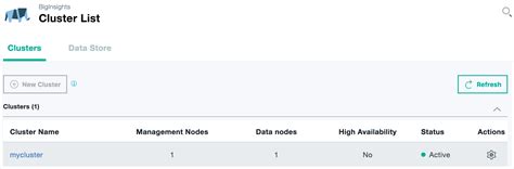 querying hdfs data using hive external table hadoop dev