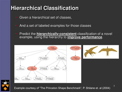 ppt hierarchical shape classification using bayesian aggregation powerpoint presentation id