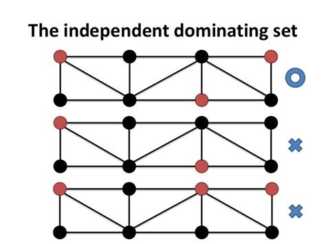 independent domination in finitely defined classes of graphs polynomi…