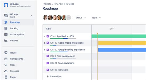 roadmap planner jira roadmap tutorial for beginners