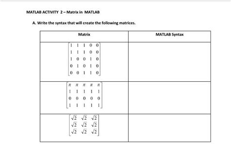 solved matlab activity 2 matrix in matlab write the syntax that will create the following