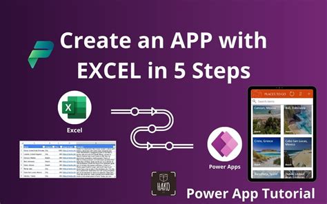 Create An APP With EXCEL In 5 Steps PowerApps Tutorial 2025 Hako IT